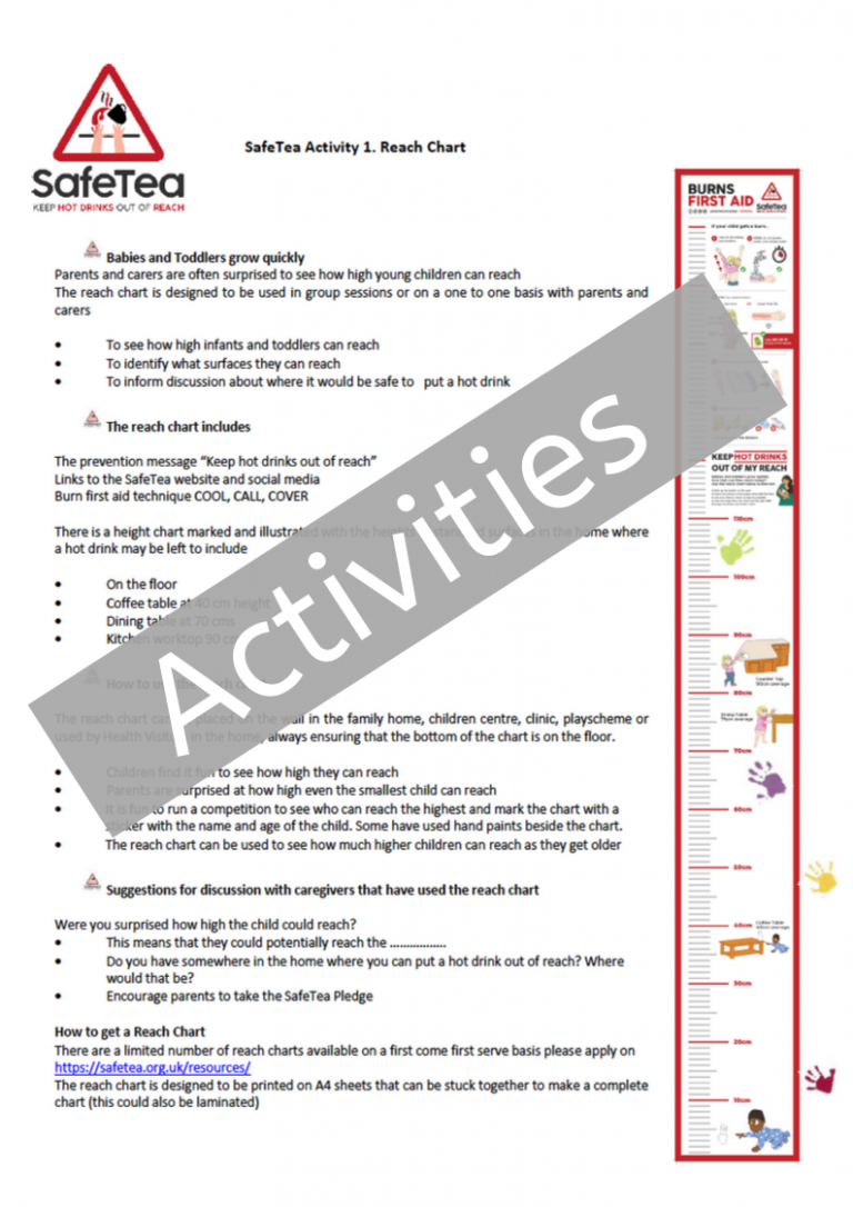Activity Guide – SafeTea